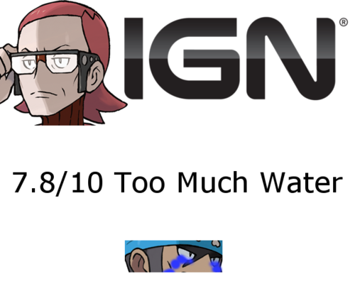 What do you think of IGN reviews? - Page 2