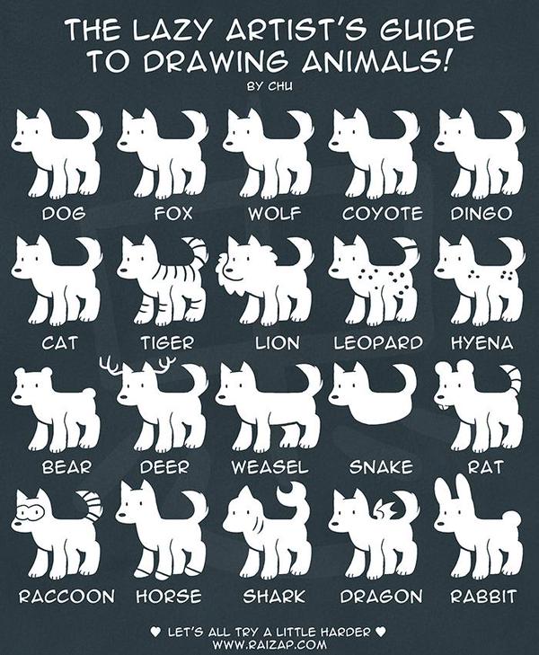Lazy artist's guide to drawing animals! | Know Your Meme