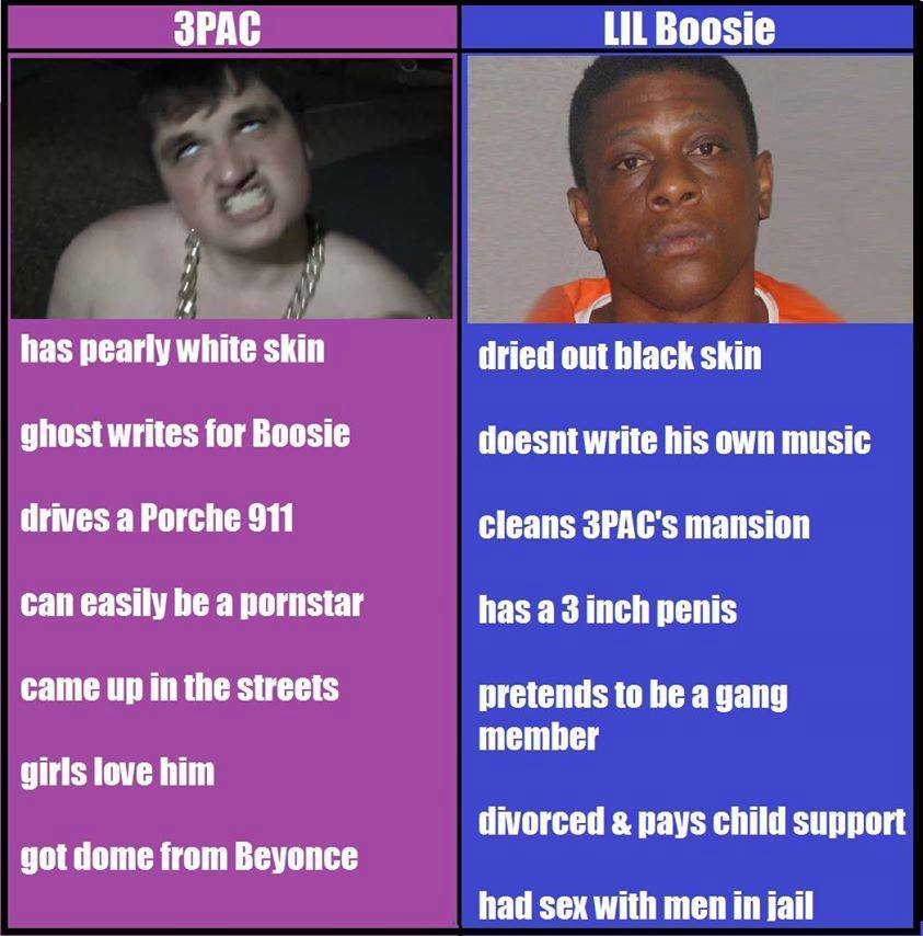 3pac vs lil boosie son | 3PAC | Know Your Meme