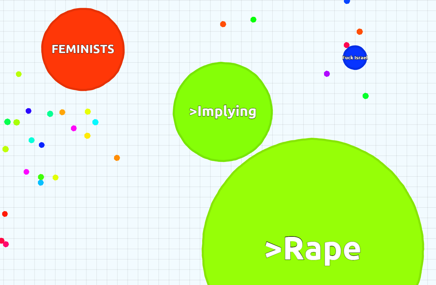 The names... | Agar.io | Know Your Meme