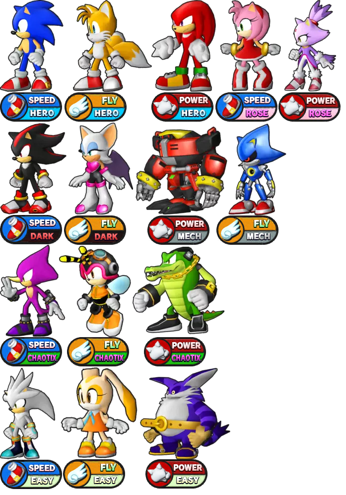 All Sonic The Hedgehog Characters Names