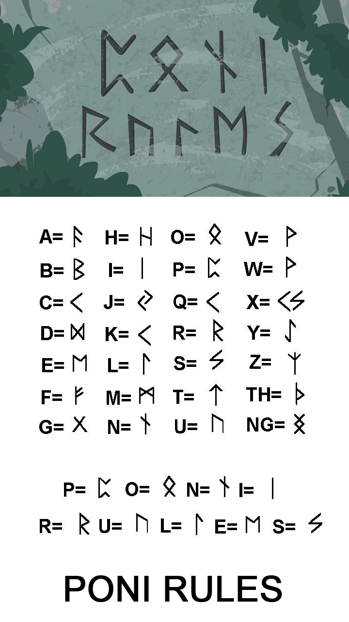 Runes | My Little Pony: Friendship is Magic | Know Your Meme