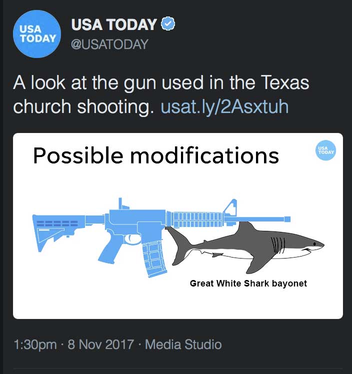 Shark | Possible Modifications | Know Your Meme