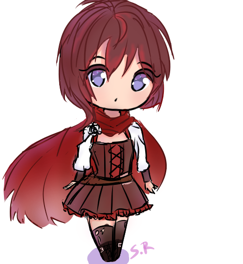 Chibi Ruby | RWBY | Know Your Meme