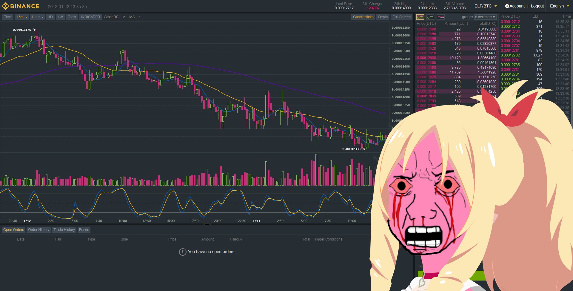 Elf Wojak | Pink Wojak | Know Your Meme