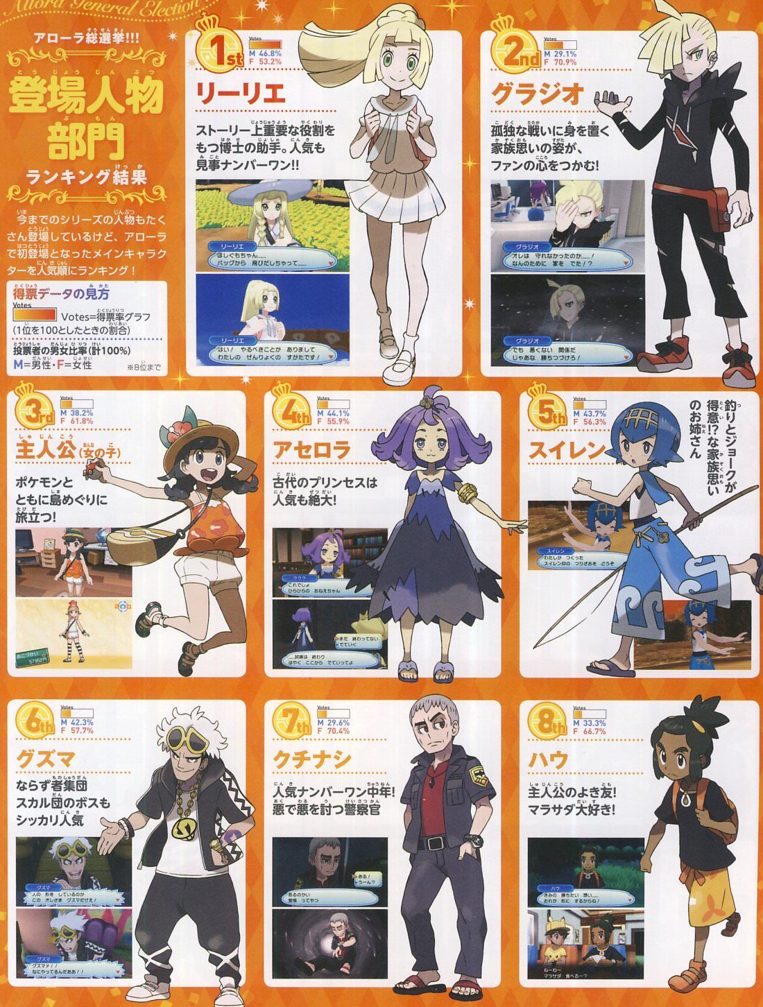 Base Breaking Character Cleanup - TV Tropes Forum